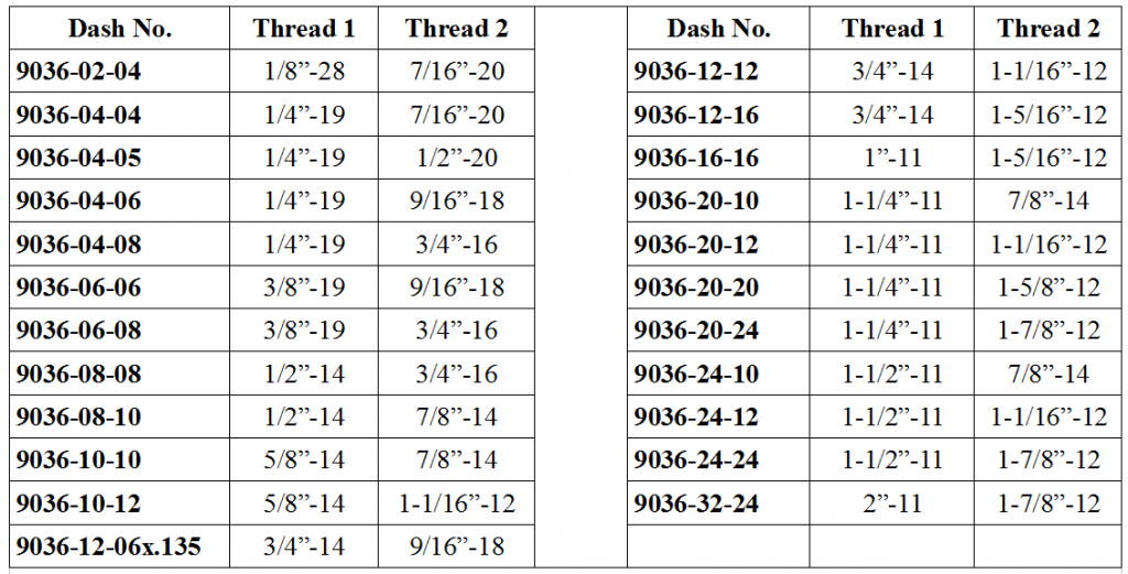 9036 - Male BSPP to Female O'Ring Boss - Telstar Hydraulics Ltd.