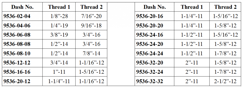 9536 - Male BSPT to Female O'Ring Boss - Telstar Hydraulics Ltd.
