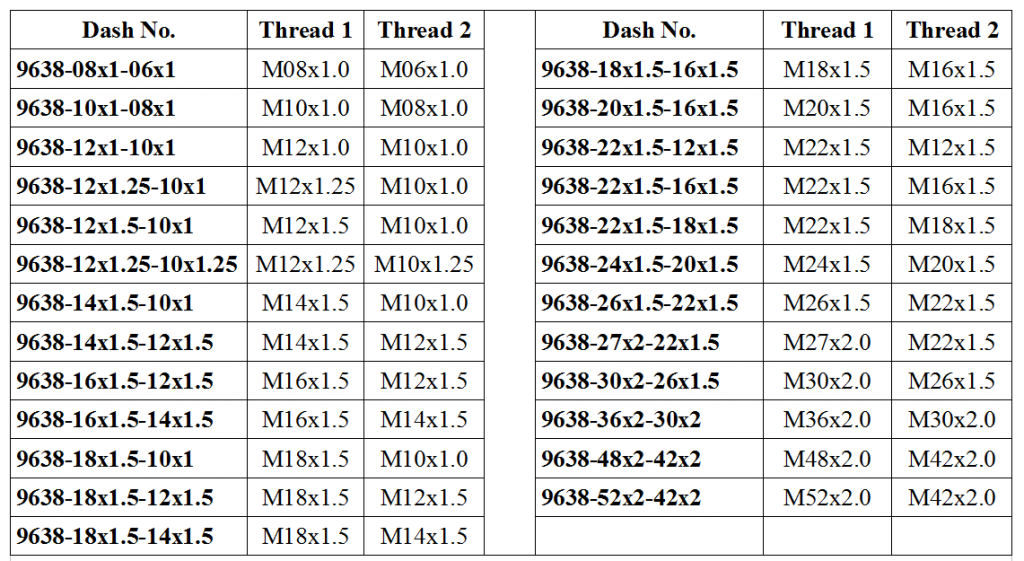 9638 - Male Metric to Female Metric - Telstar Hydraulics Ltd.