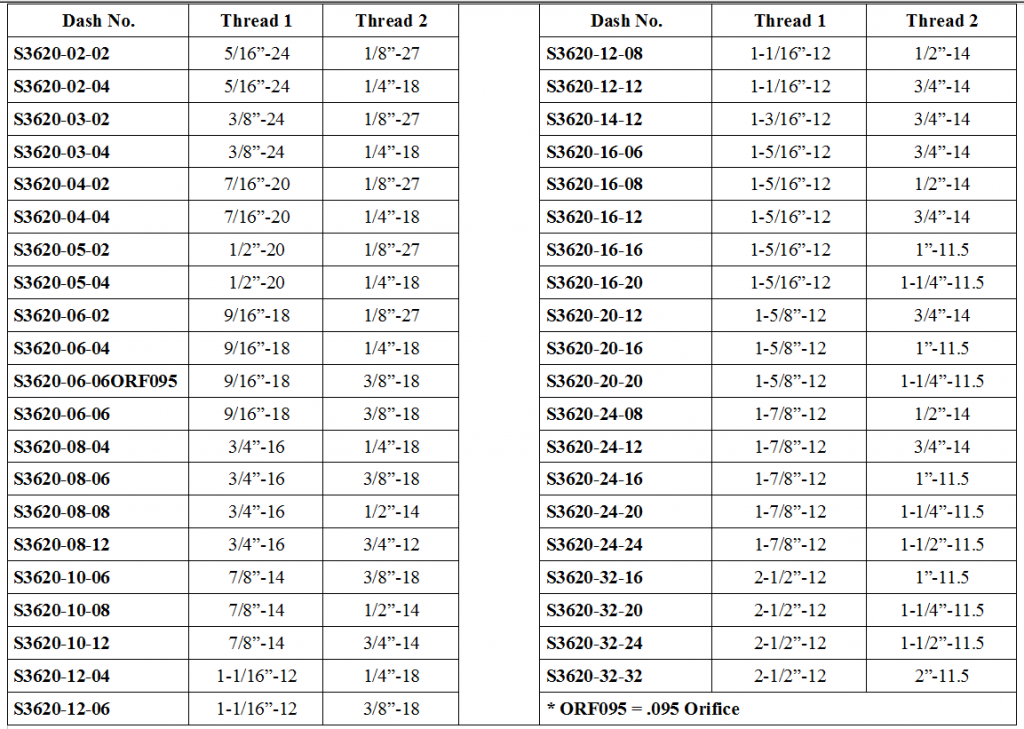 S3620 - Male O'Ring Boss to Female Pipe - Telstar Hydraulics Ltd.